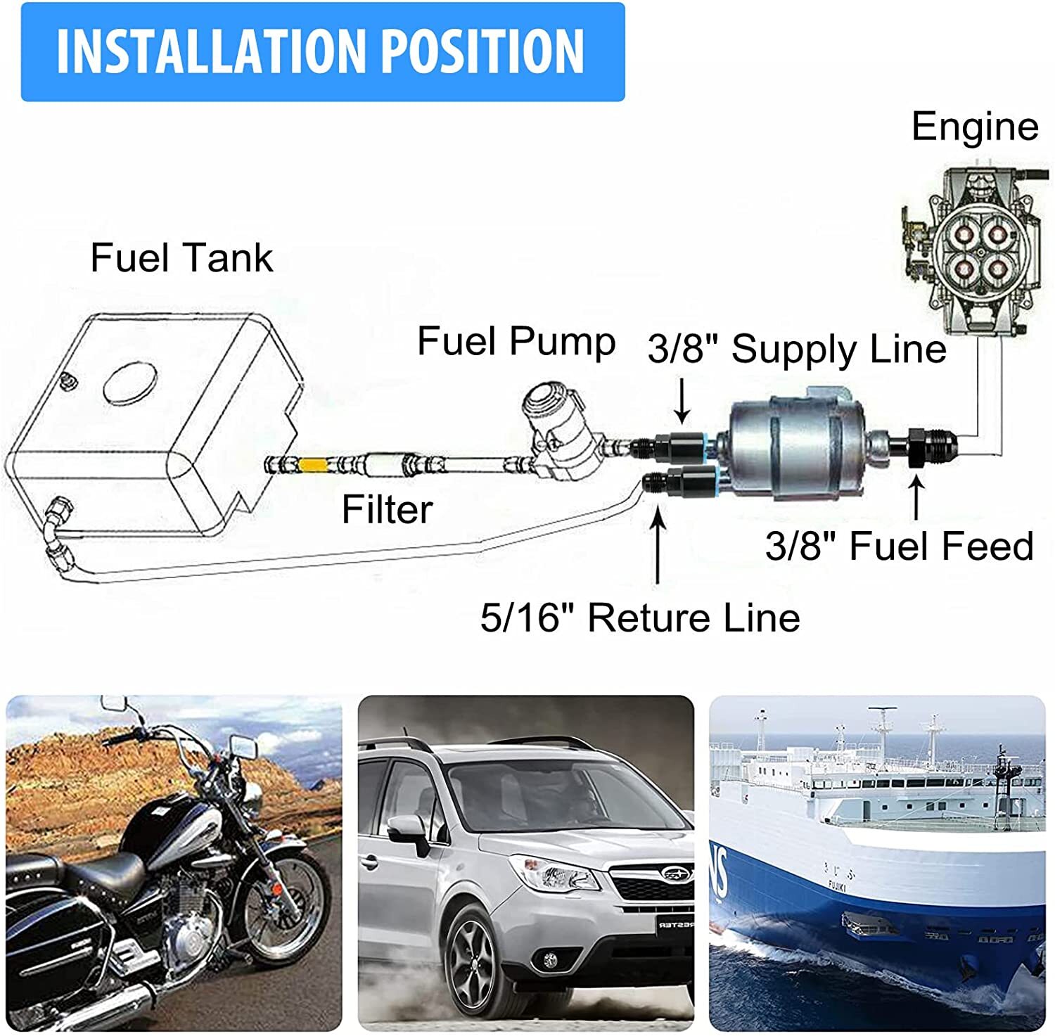 LS Conversion Fuel Injection Line Fitting Adapter Kit EFI FI w/Filter ...
