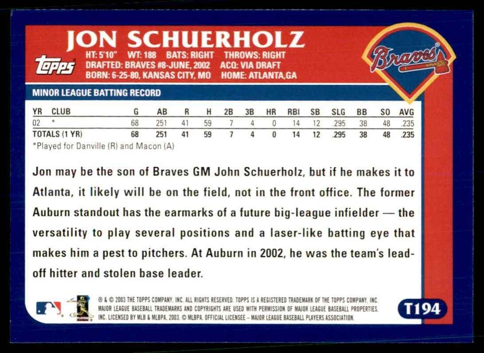 2003 TOPPS TRADED & ROOKIES JON SCHUERHOLZ ATLANTA BRAVES #T194 | eBay