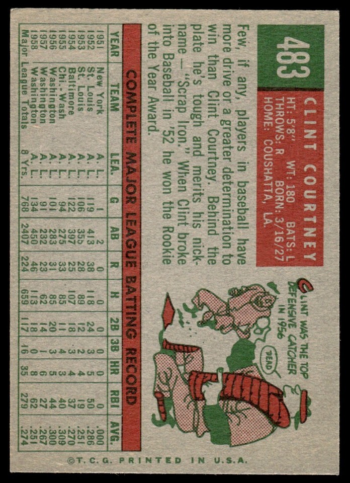 1959 Topps Clint Courtney EX+ (B) Washington Senators #483 | eBay