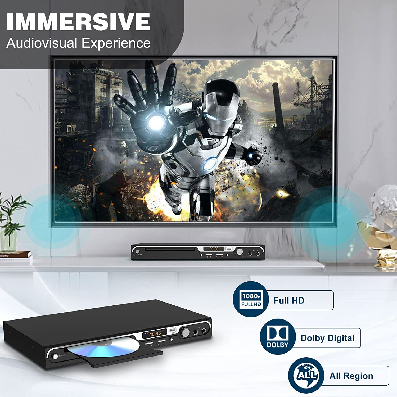 DVD Players with SD Card and Microphone Ports, Premium All Region Free ...