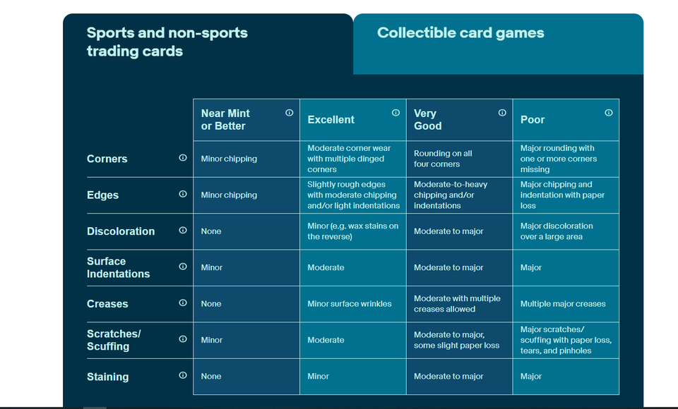 MARVEL AGENTS OF SHIELD SEASON 1 COSTUME CARD CC17 AGENT FELIX BLAKE ...