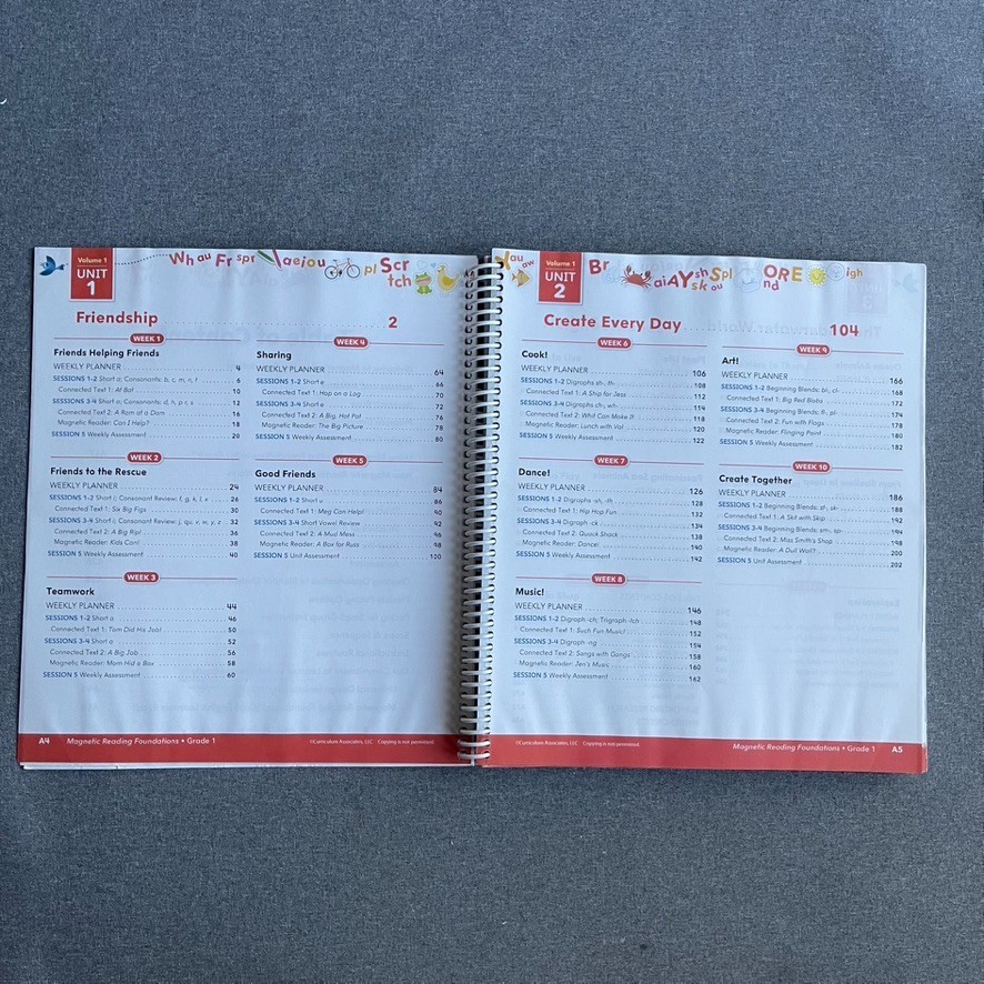 I Ready Learning ,Magnetic Reading Foundations ,Teacher´s Guide ,Grade ...