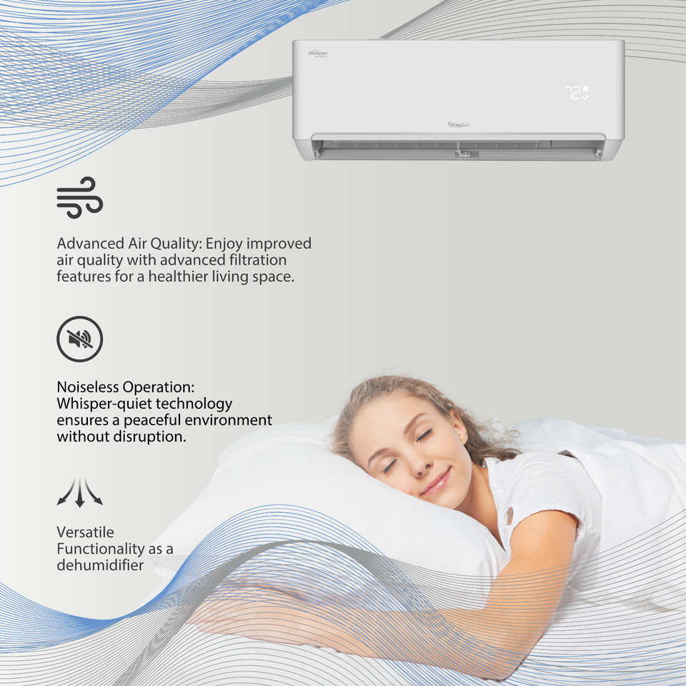 Daizuki 12000 BTU Air Conditioner Mini Split 19.0 SEER2 INVERTER Heat ...