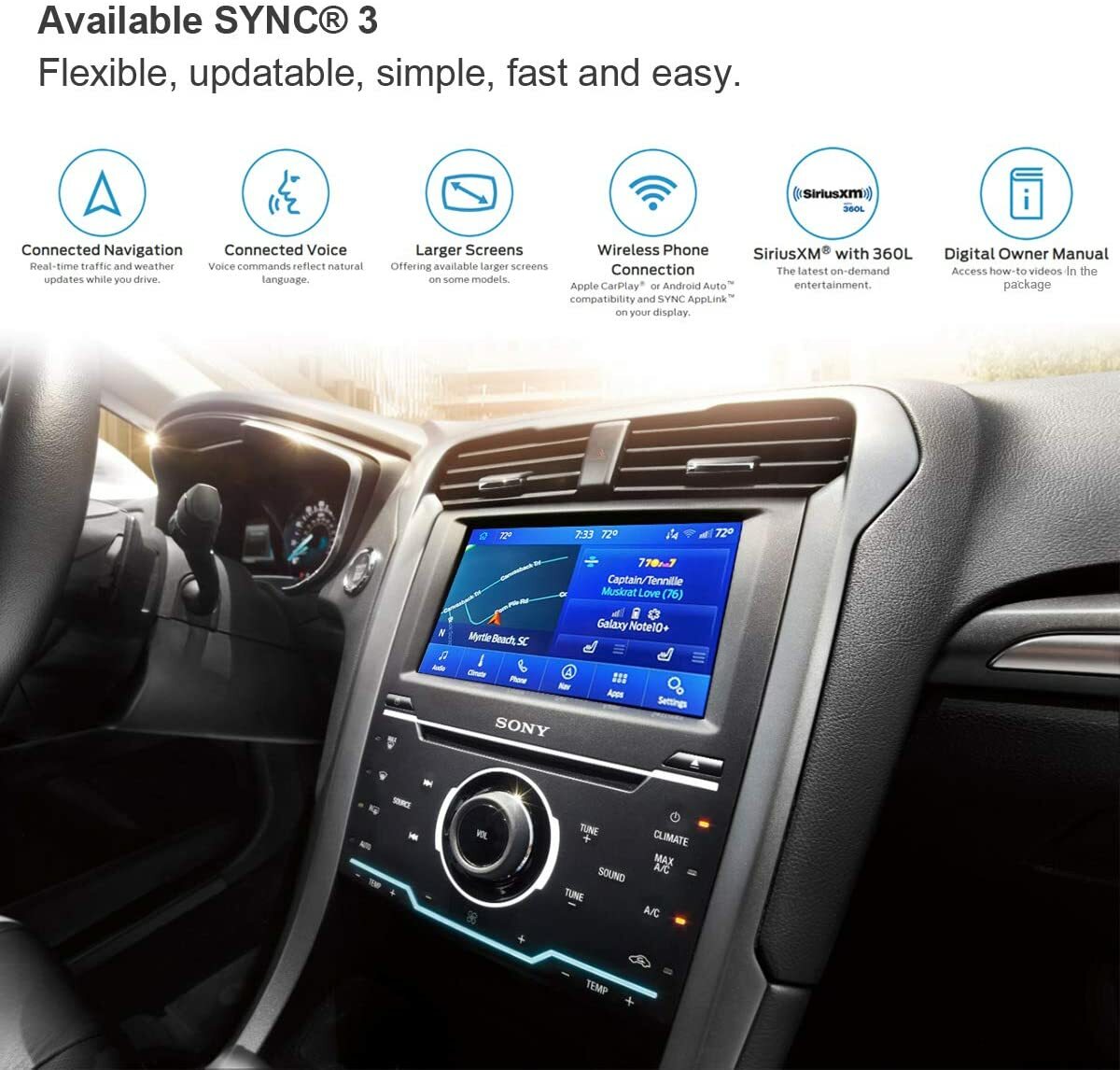 Latest SYNC 2 to SYNC 3 3.4 Upgrade Carplay Kit Fit for Ford Sync3 APIM ...