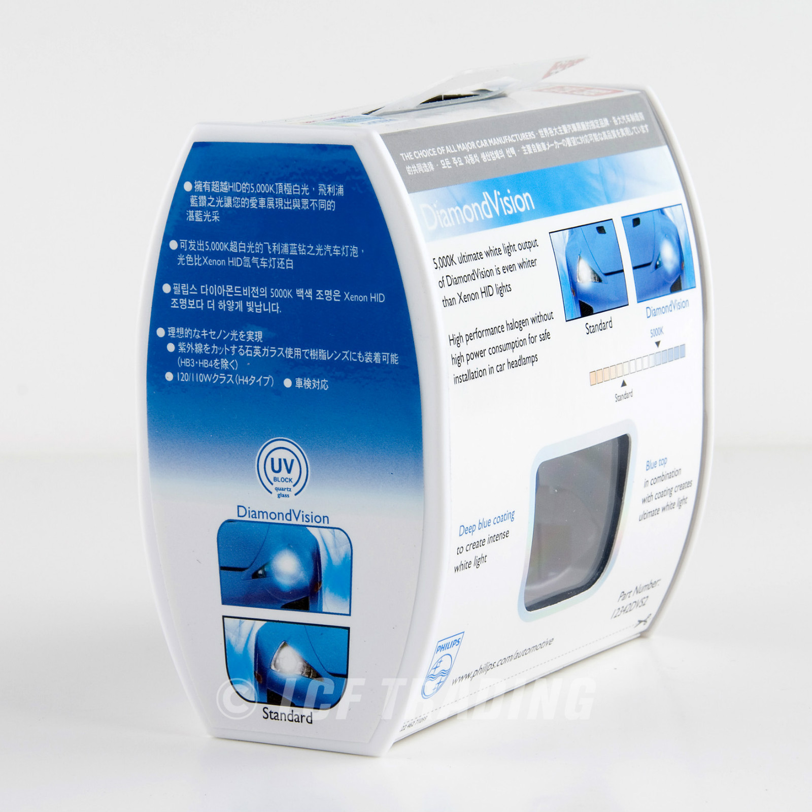 2013 Genuine Philips 5000K Diamond Vision H4 Halogen Bulb 12V 60/55W ...