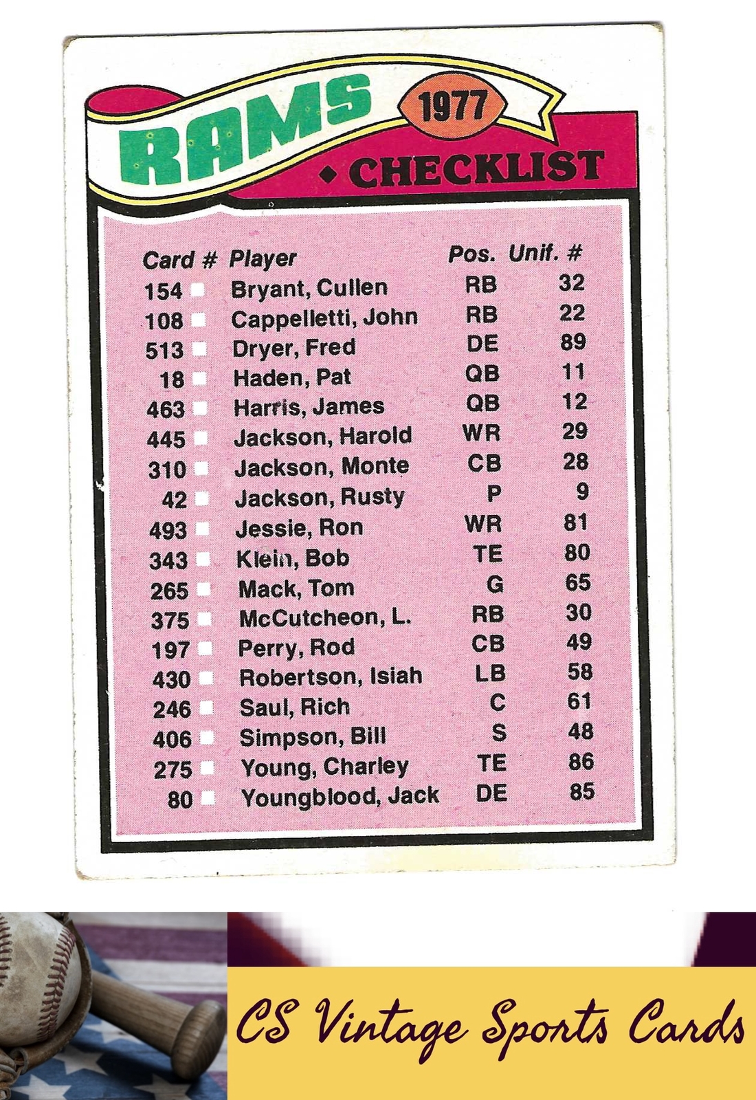 1977 Topps #213 Rams Checklist/Leaders | eBay