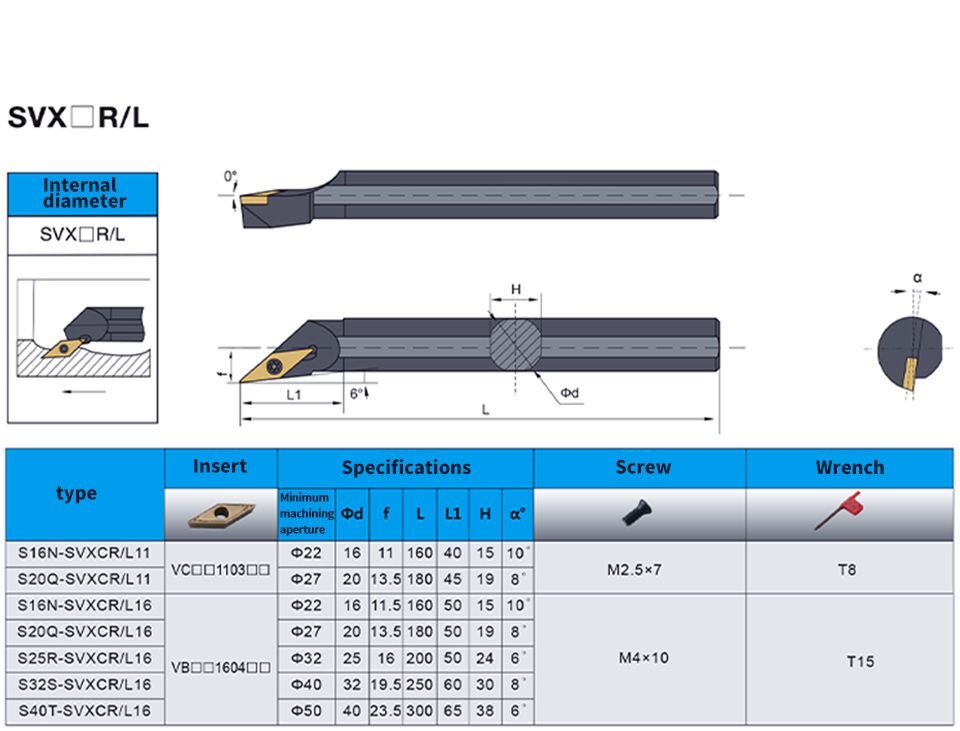 1pcs Carbide Inserts Lathe Bar CNC Cutting Internal Turning Holder VCGT ...