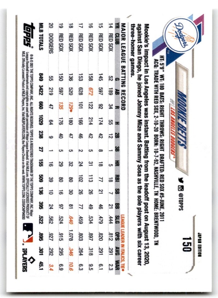 2021 TOPPS JAPAN EDITION MOOKIE BETTS LOS ANGELES DODGERS #150 | eBay
