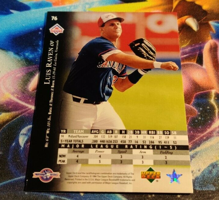 1994 Upper Deck Top Prospect LUIS RAVEN Los Angeles Angels #76 | eBay