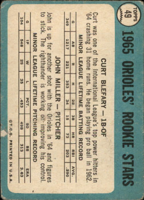 1965 Topps Orioles Baseball Card #49 Rookie Stars Curt Blefary/John ...