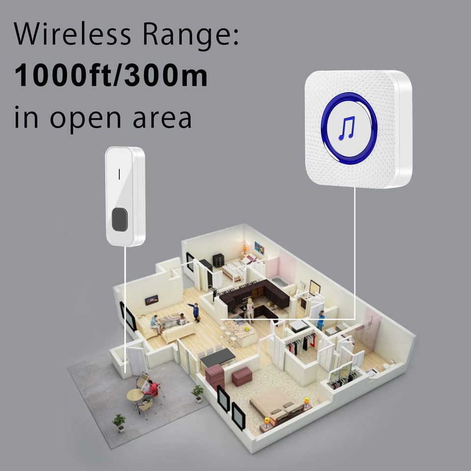 Wireless Doorbell Waterproof Long Range Door Bells Cordless Plug-in ...