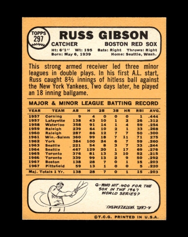 1968 Topps Set-Break #297 Russ Gibson EX-EXMINT *GMCARDS* | eBay