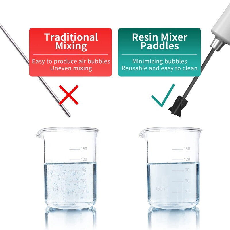 5Pcs Resin Mixer Paddles with 2 for EXTENSION Rods, Reusable Paint ...