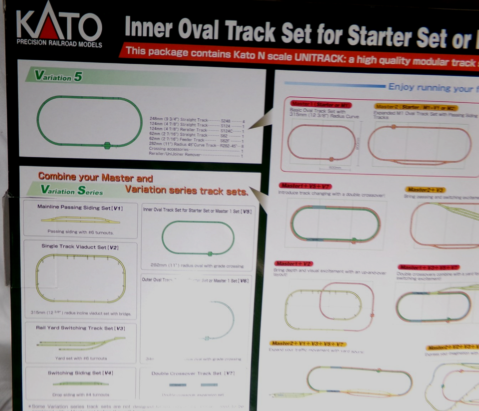 Kato 20-864-1 V5 Unitrack Inner Oval Track Set for Starter Set / N ...