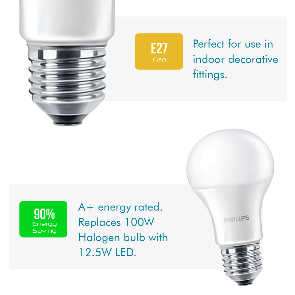 Philips CorePro 12.5W E27 LED Frosted Bulb 1521 Lm Cool 4000K Non-Dim ...