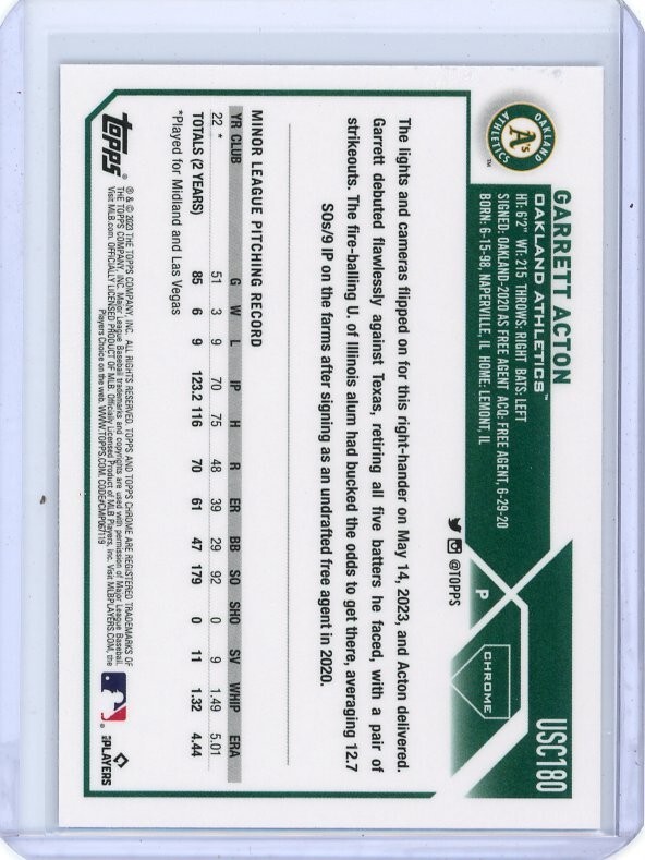 2023 Topps Chrome Update Garrett Acton Rookie Prism Refractor Oakland ...