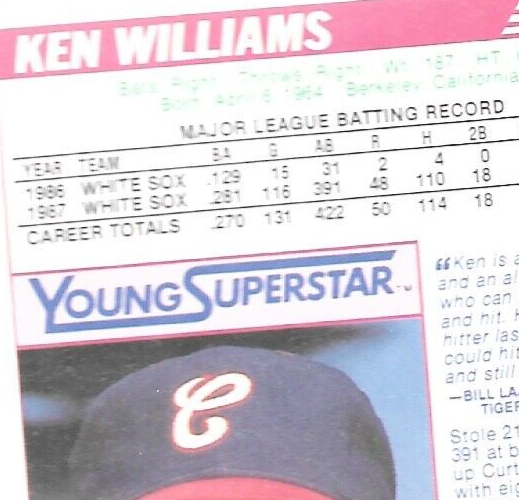 1988 Score Ken Williams 6 Young Superstar Chicago White Sox Baseball ...