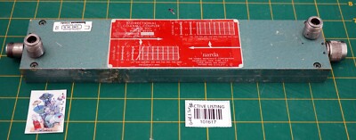 Satellite and Radar Test - Narda Model