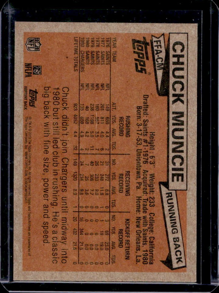 2013 Topps Archives Chuck Muncie Fan Favorite Auto #FFA-CM | eBay