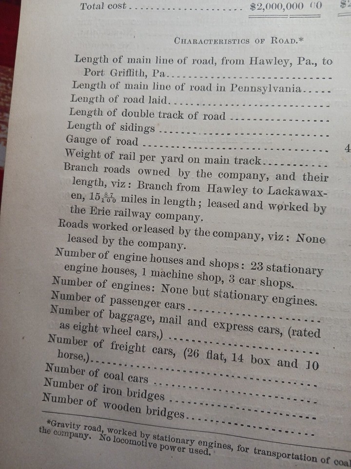 1869 Train Report PENNSYLVANIA COAL COMPANY RAILROAD Hawley To Port ...