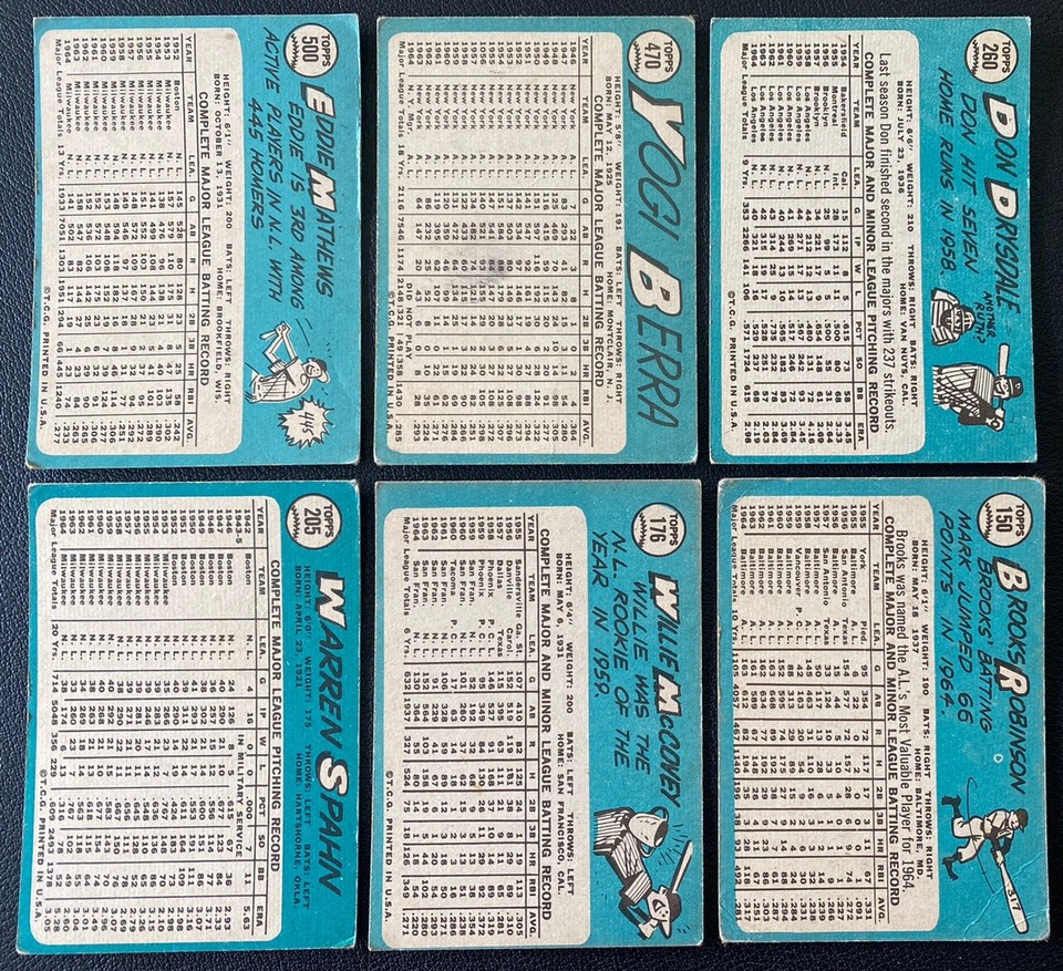 1965 Topps Baseball Complete Set (1-598 Cards) PR-VG/EX (AVG GD+) | eBay