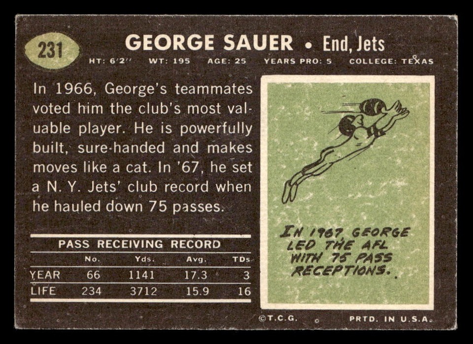 GEORGE SAUER jets 1969 Topps #231 (F7) | eBay
