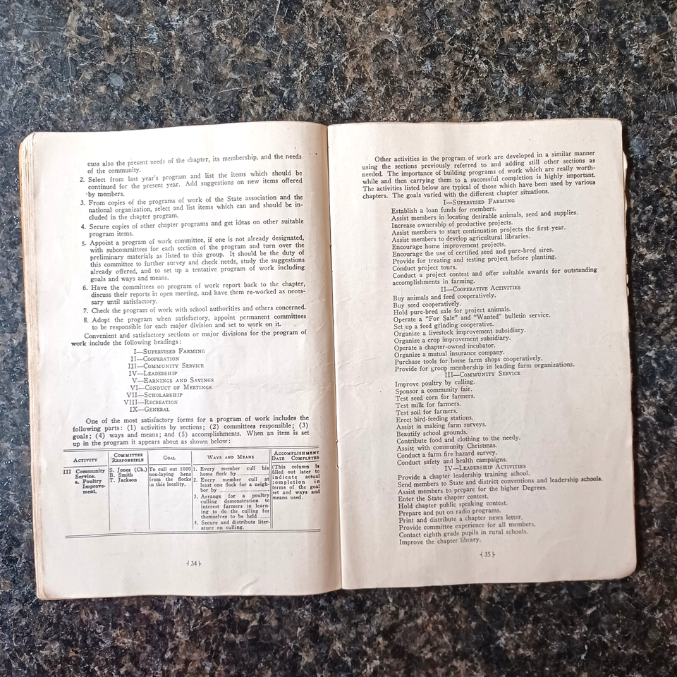 Vintage 1947 Future Farmers of America Official Manual FFA AGRICULTURE ...