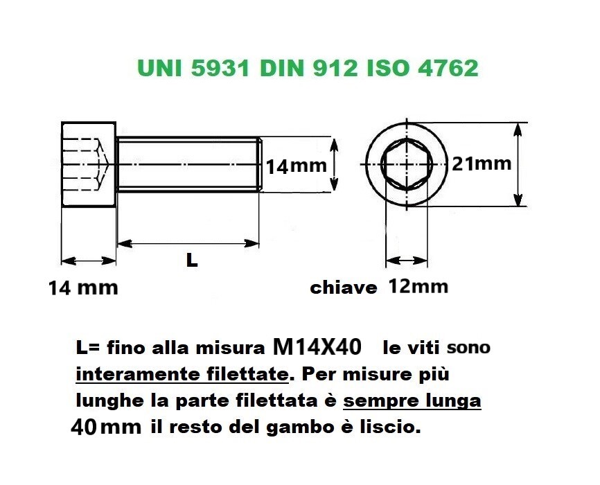 VITI M14 A BRUGOLA TESTA CILINDRICA TCEI UNI5931 DIN912 IN ACCIAIO 12.9 ...