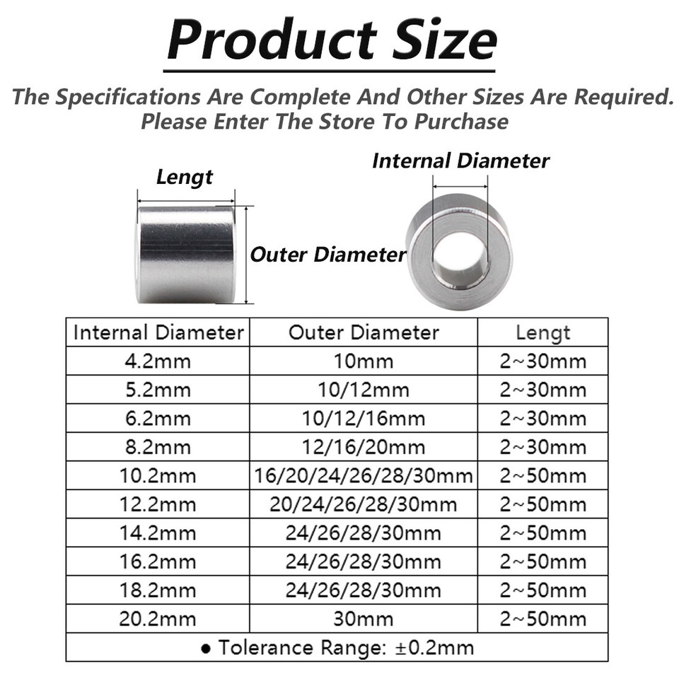 M10 M12 M14 M16 Aluminium Standoff Spacer OD 24mm Round Spacer bushing ...