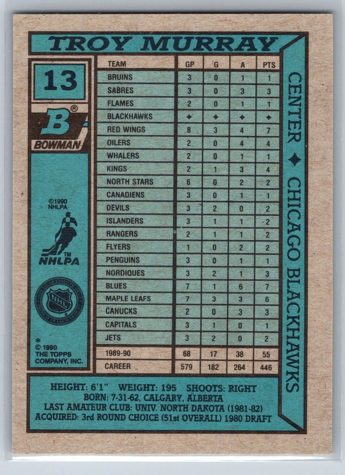 1990-91 Bowman Troy Murray Chicago Blackhawks #13 | eBay