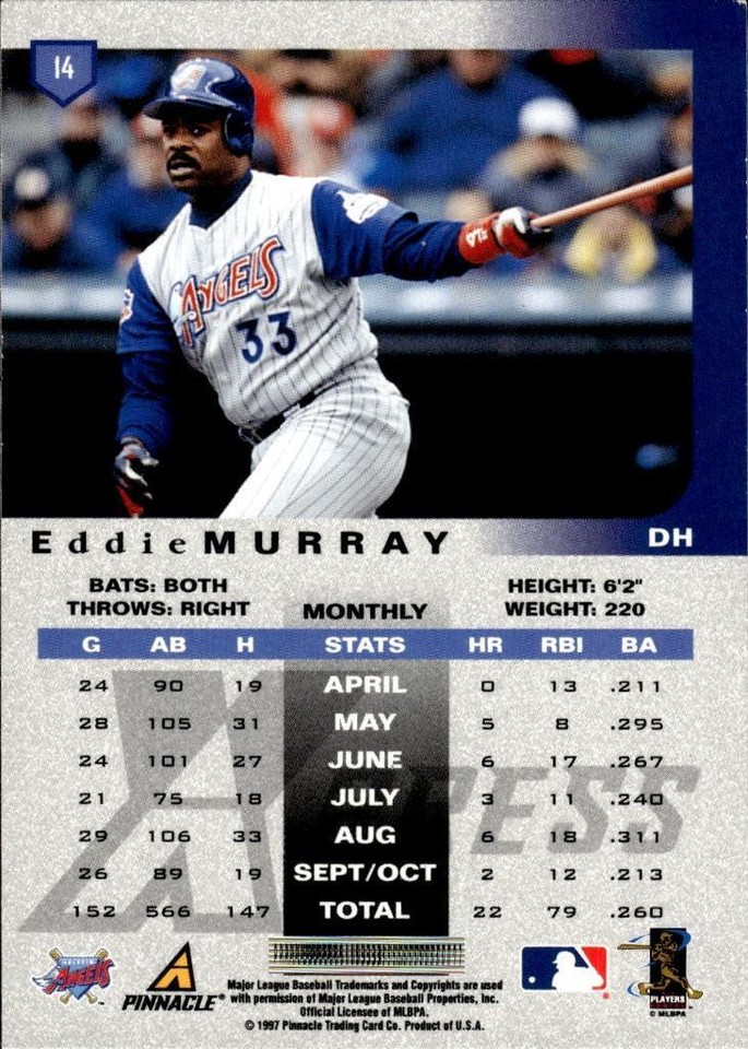 EDDIE MURRAY CARD #14 BUY ANY 2 ITEMS FOR 50% OFF B212R1S7P90 | eBay