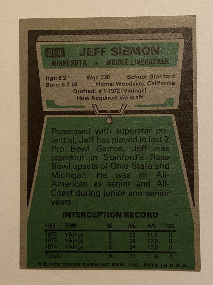 JEFF SIEMON Signed 1975 Topps #268 Vikings Stanford Cardinals Autograph ...