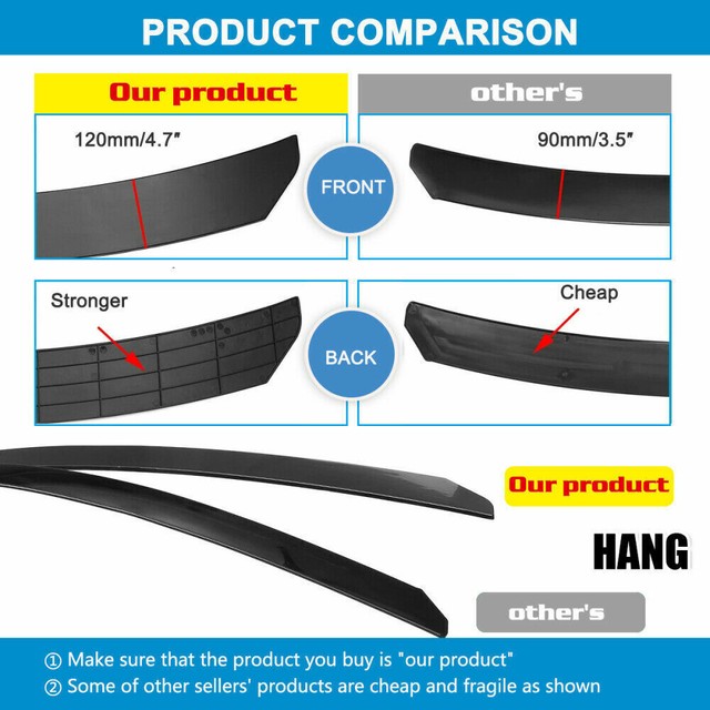 for Gen 2 MITSUBISHI Eclipse 2g DSM Splitter Style Urethane PU Front ...