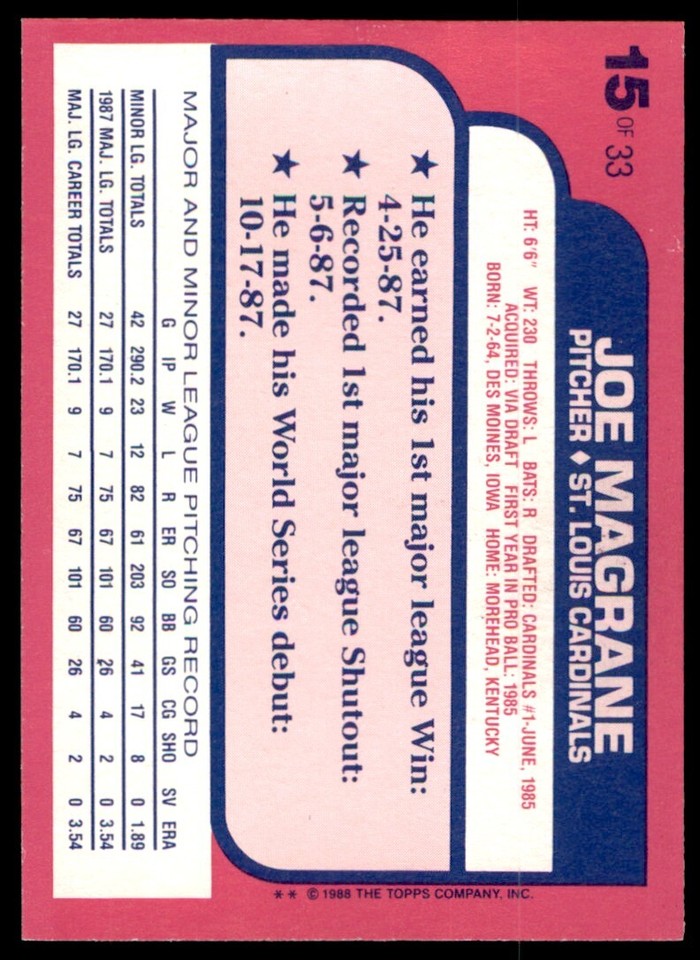1988 TOPPS TOYS'R'US ROOKIES JOE MAGRANE ST. LOUIS CARDINALS #15 | eBay