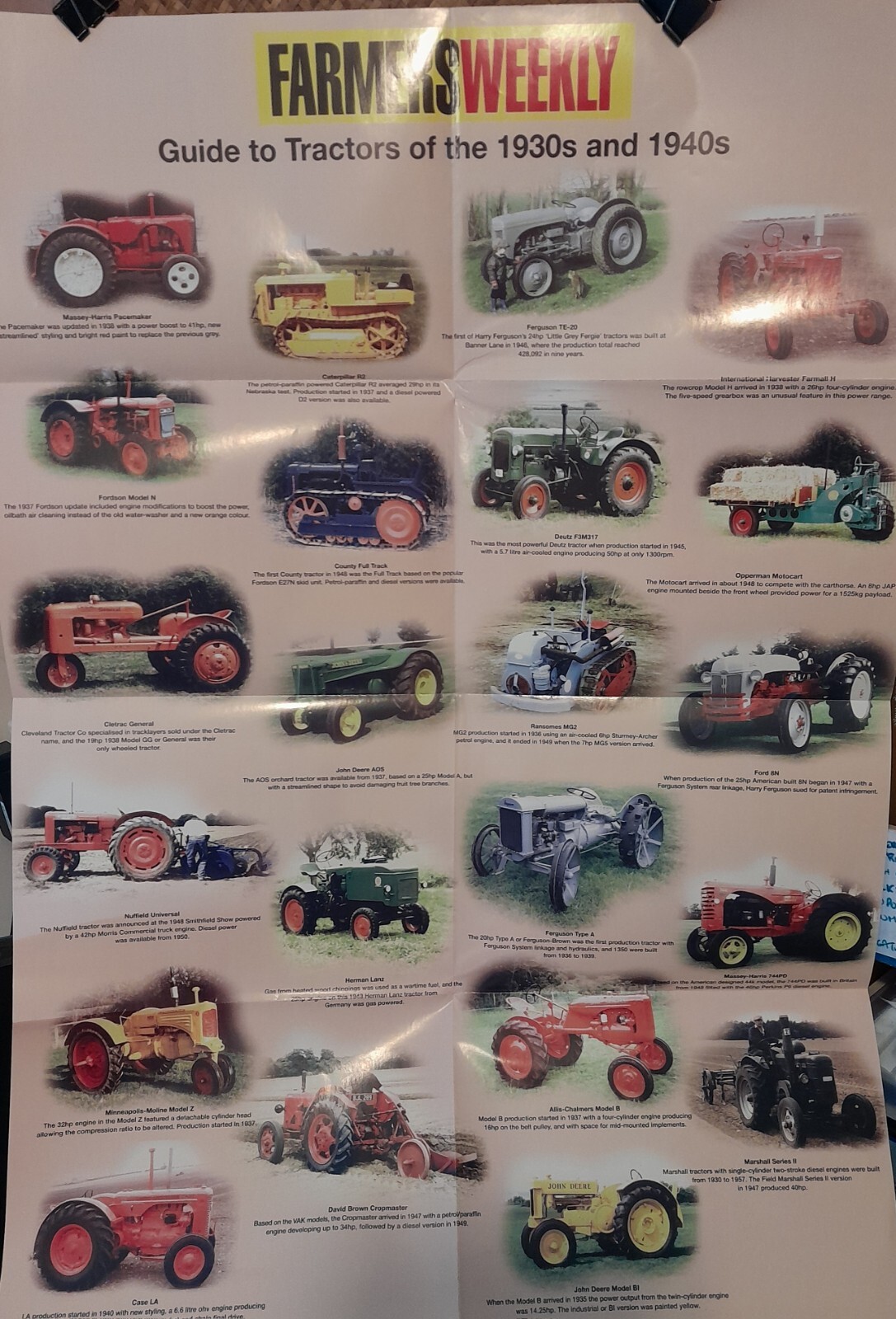 Farmer's Weekly Guide to Tractors of the | Grelly UK