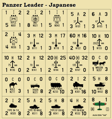 Panzer Leader (’74) Japanese Counters | eBay