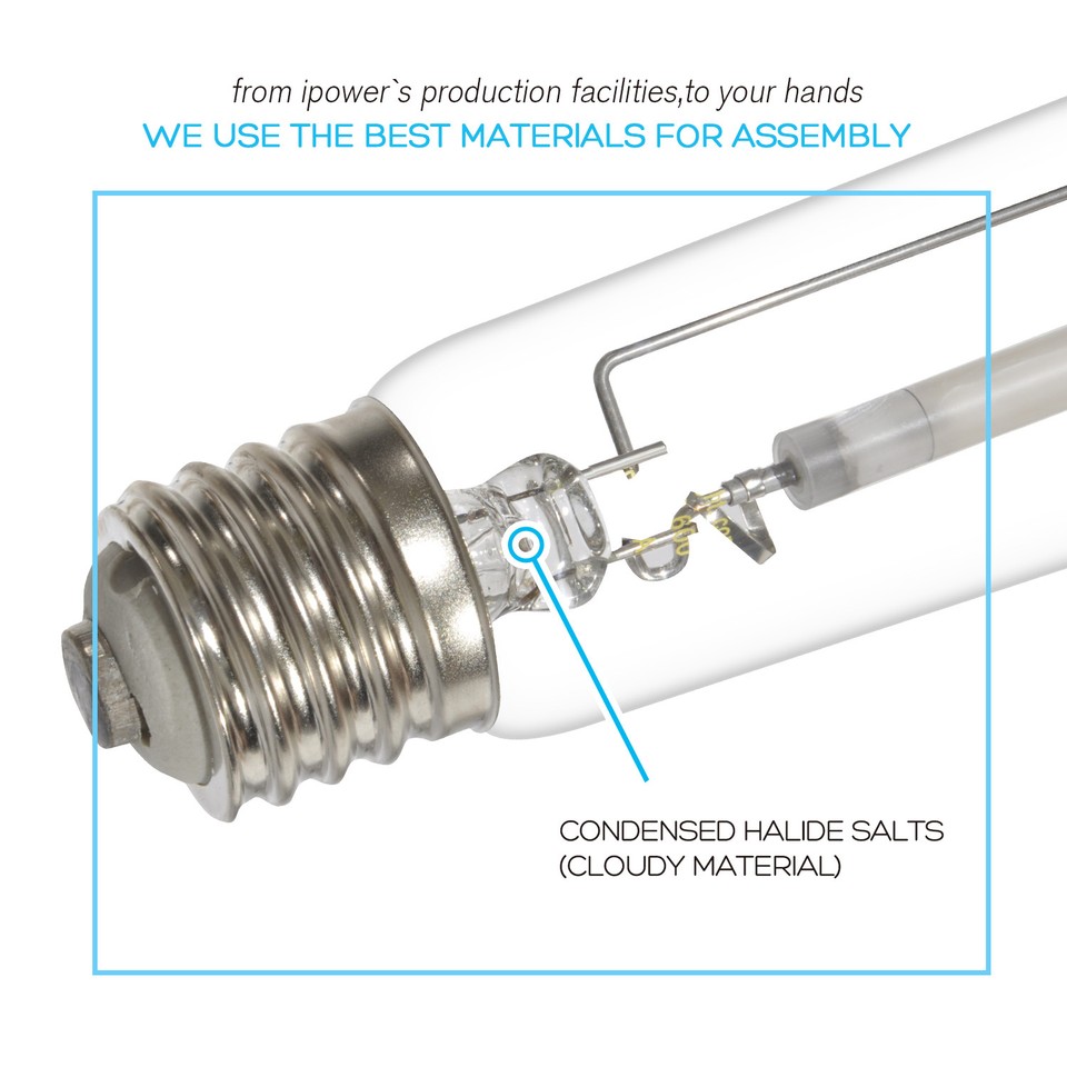 iPower 400W 600W 1000W HPS High Pressure Sodium MH Grow Light Bulb Lamp ...