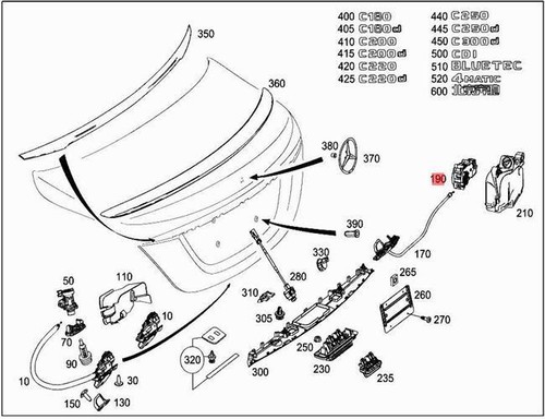 Genuine Rear Lid Trunk Latch Lock Actuator Closing MERCEDES 2047500060 ...