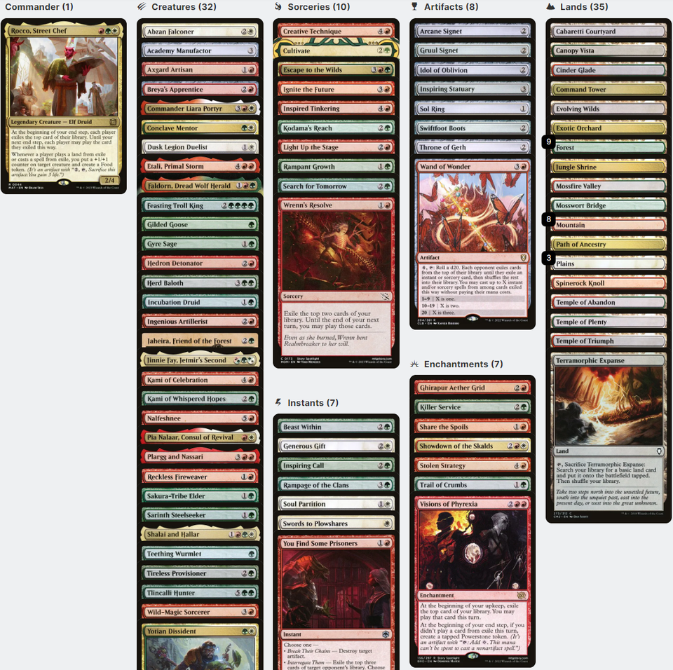 Rocco, Street Chef FOOD +1/1 COUNTERS Cabaretti Magic MTG Custom ...