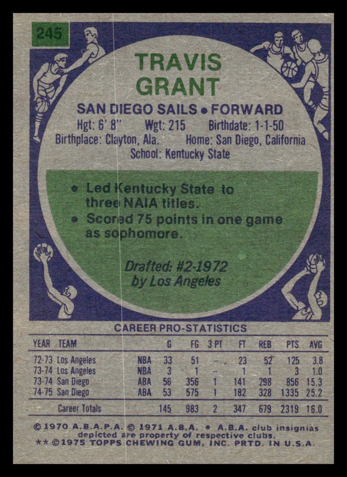 1975 Topps Travis Grant #245 San Diego Sails Basketball Card | eBay