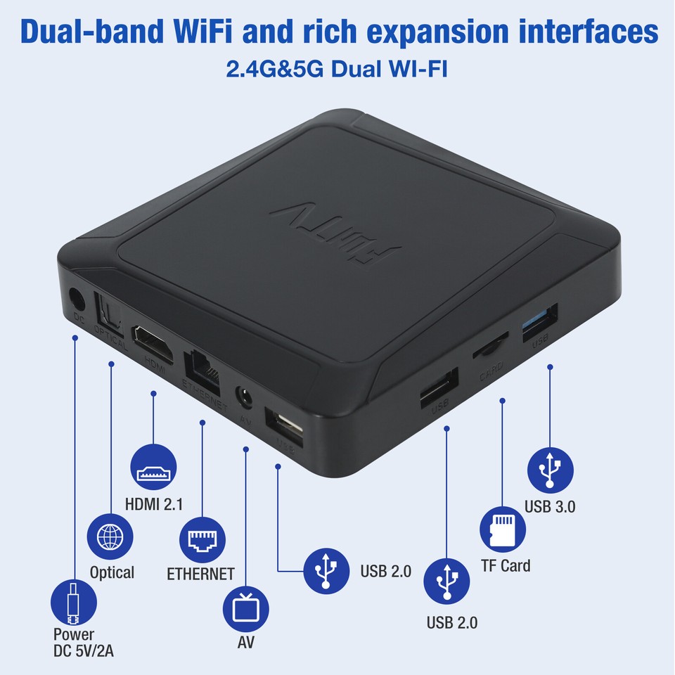 FUNTV Gen. 5th FUN5 CN TV BOX S905X3 Chip Dual Band WiFi 4G+32G Storage ...
