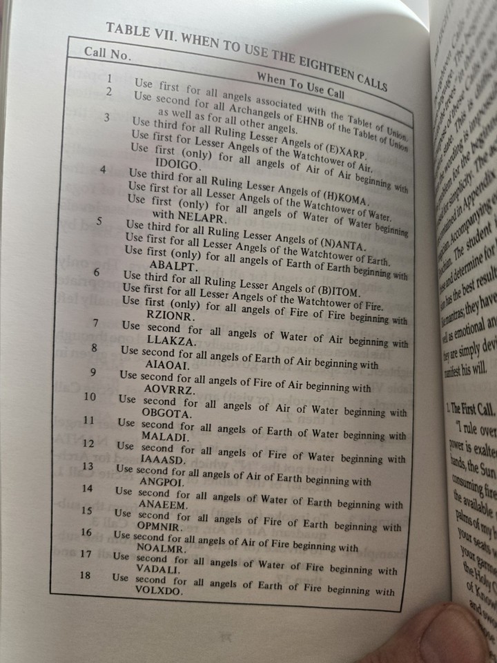 Enochian Magic Practical Manual Magick OTO Golden dawn Ritual Grimoire ...