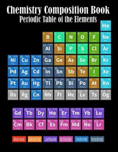 Chemistry Composition Book Periodic Table Of The Elements: College ...