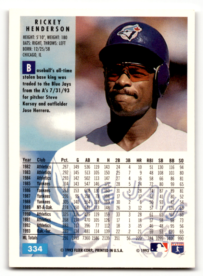 1994 Fleer #334 Rickey Henderson NM-MT Blue Jays ID:58451 | eBay