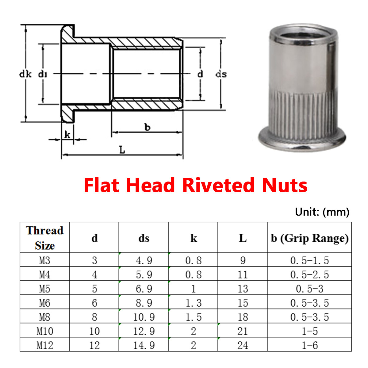 M3-M12 Threaded Riveted Nut Rivnuts Blind Nutserts Countersunk Flat A2 ...