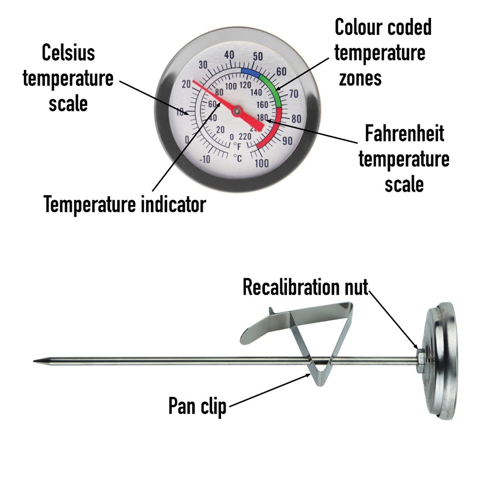 Soap or Candle Making Thermometer for Wax Melting 175mm Probe & Jug ...