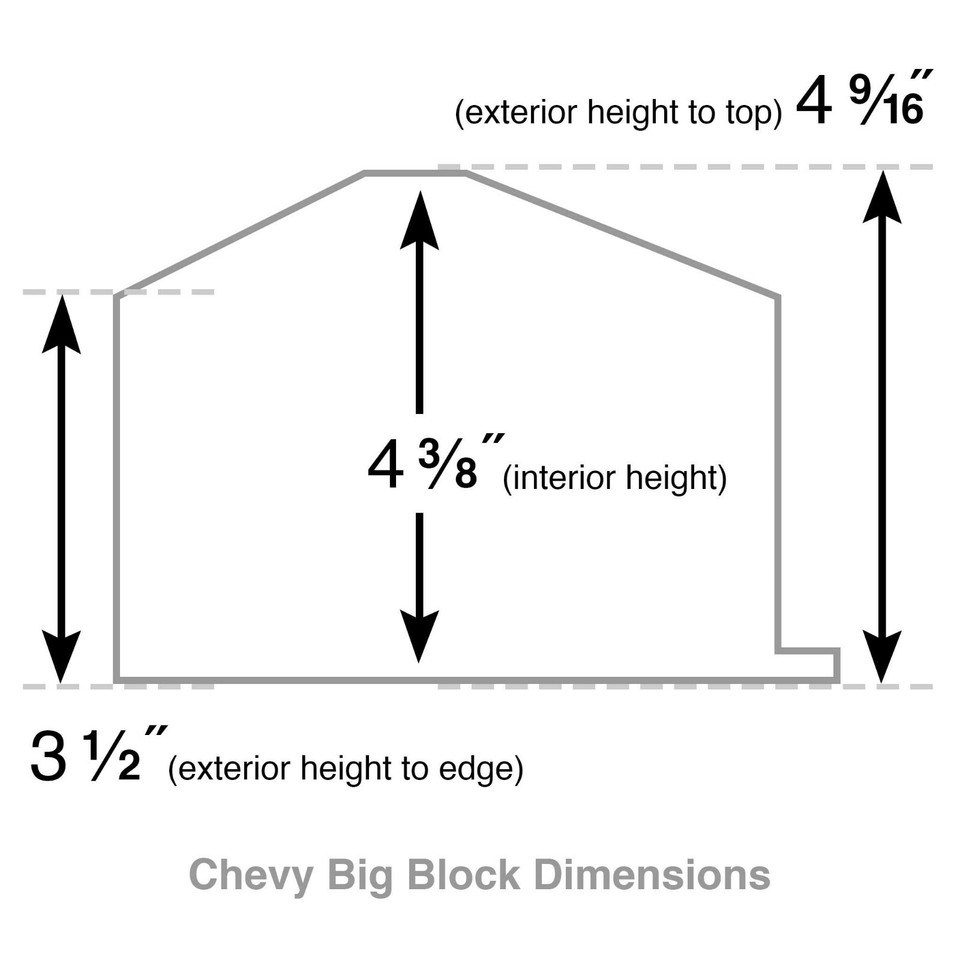 Big Block Chevy 454 Cubic Inches Valve Covers - Raised Billet Top ...