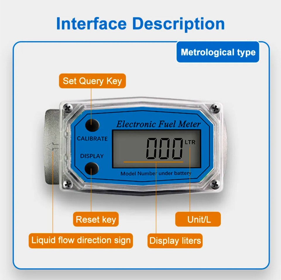 1 Inch Electronic Turbine Flow Meter for Diesel Kerosene Gasoline AC18B ...