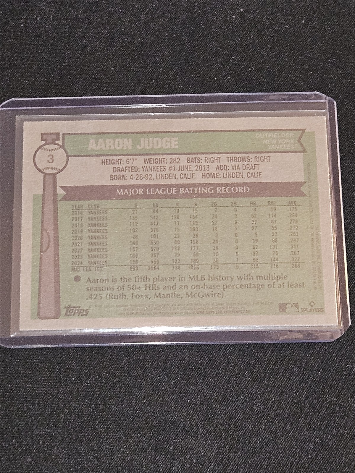 2025 Topps Heritage Aaron Judge Alternate Cartoon Variation #3 Yankees ...