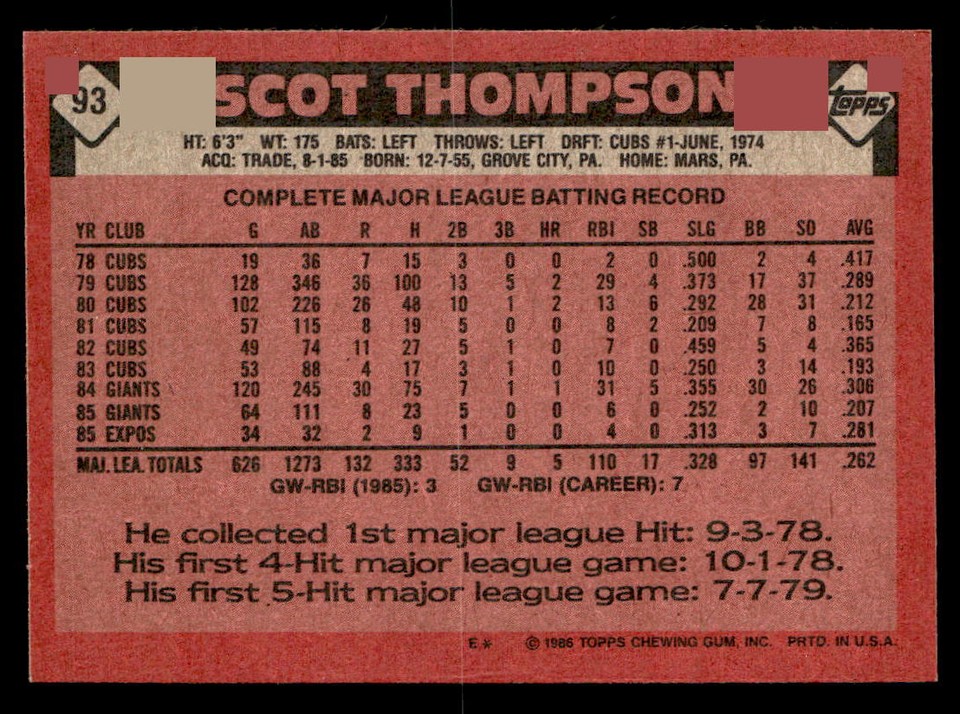 Scot Thompson 1986 Topps Card #93 Montreal Expos | eBay